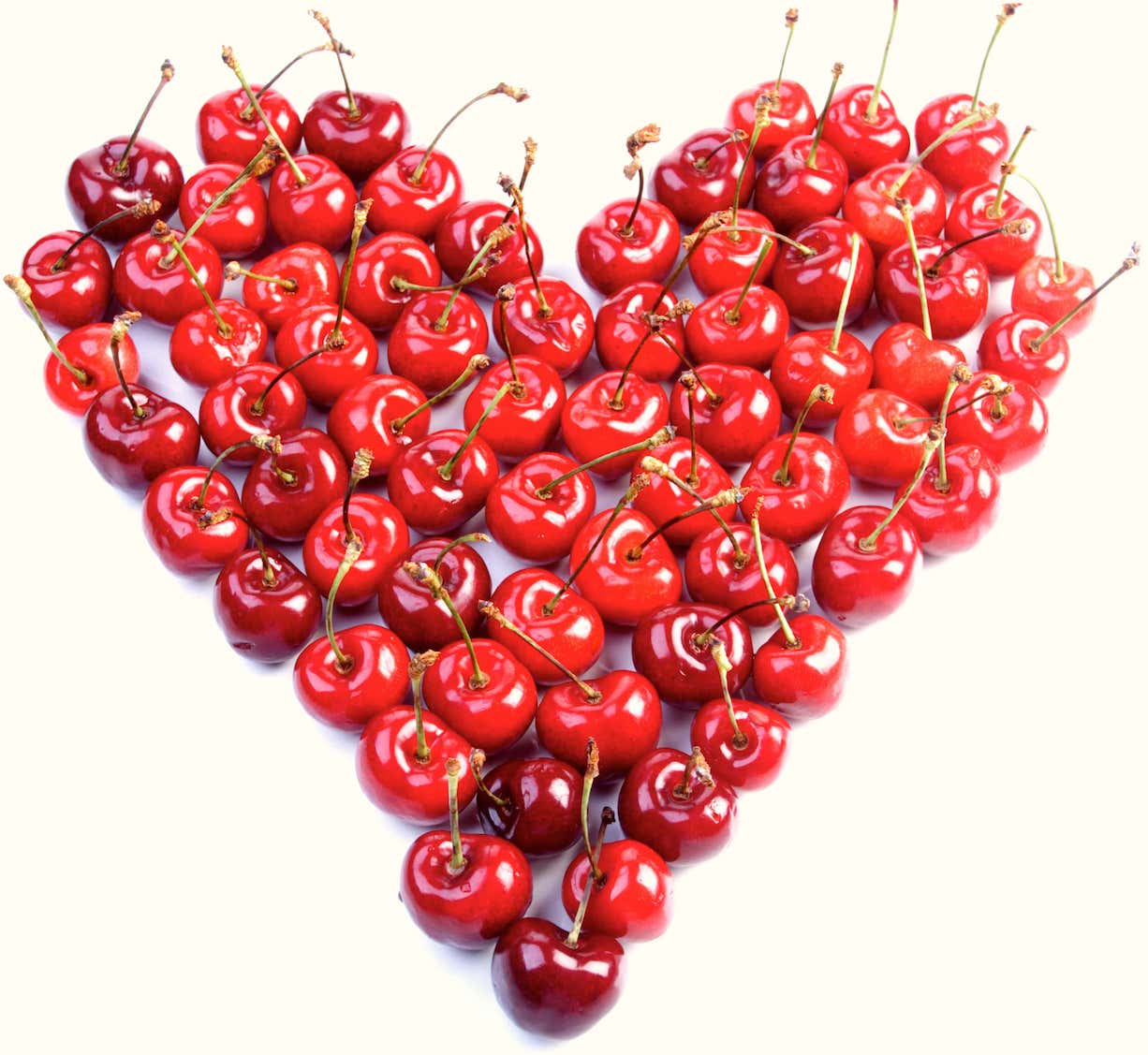 Cherry - Nutrition Benefits and Facts - Ayurveda Benefits, Ayurvedic ...
